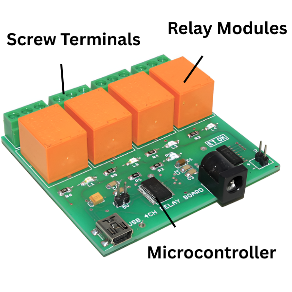 4-Channel USB Relay Board Best for Home Automation, PC Controlled ...