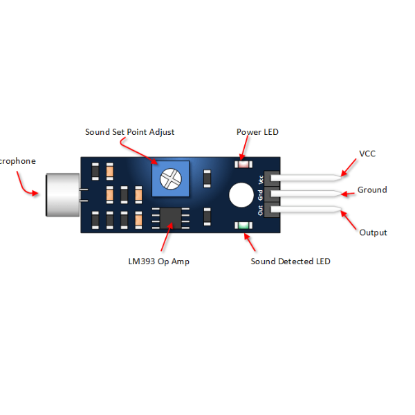 Sound Detection Sensor Module