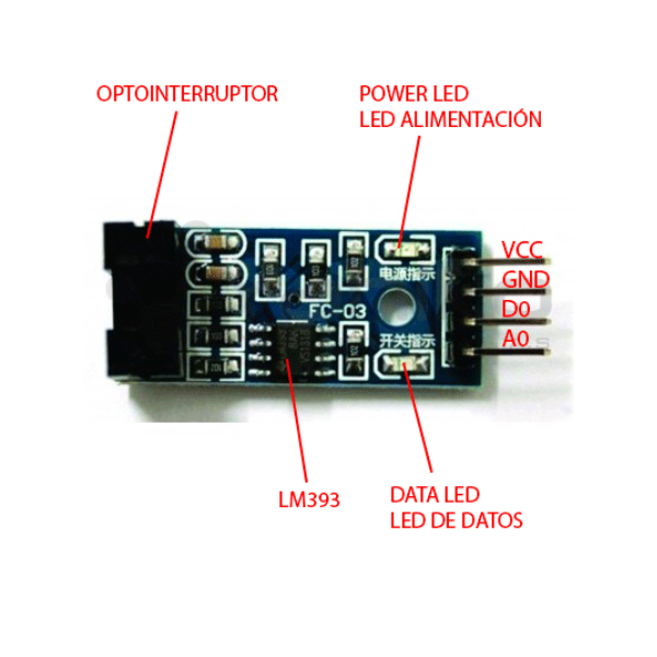 Optical Slot Speed Sensor