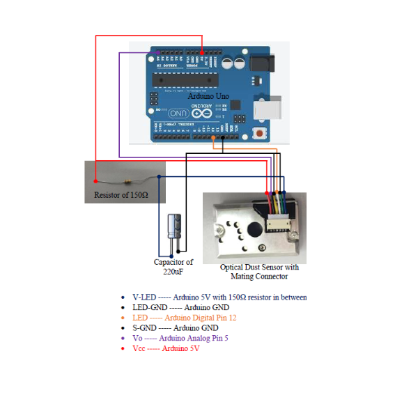Sharp Air Detection Sensor Dust Sensor GP2Y1010AU0F